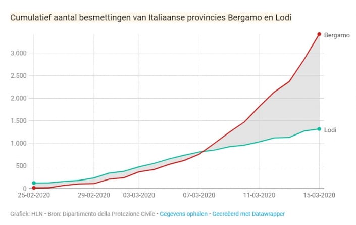 That's how big the impact of super spread events is - Maurice de Hond